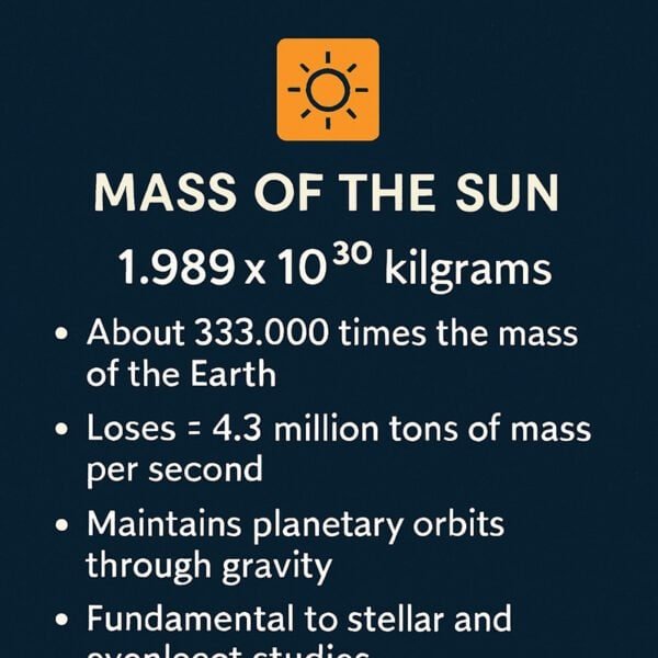 What is mass of the sun? An In-Depth Exploration - The Universe Episodes